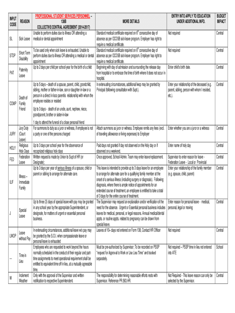 Fillable Online OCDSB 138-B-ESP Form Fax Email Print - pdfFiller
