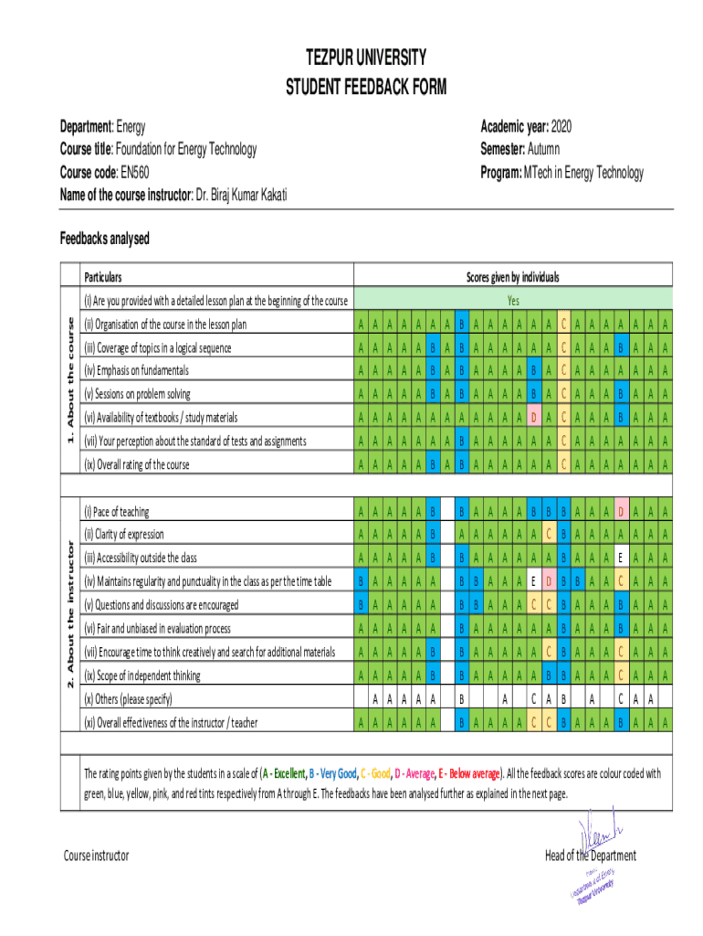 Fillable Online TEZPUR UNIVERSITY STUDENT FEEDBACK FORM Fax Email Print ...