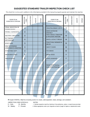 Fillable Online Sample Trailer Inspection Checklists - NWCG Fax Email Print - pdfFiller