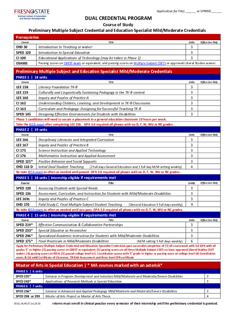 Fillable Online DUAL CREDENTIAL PROGRAM Fax Email Print - pdfFiller