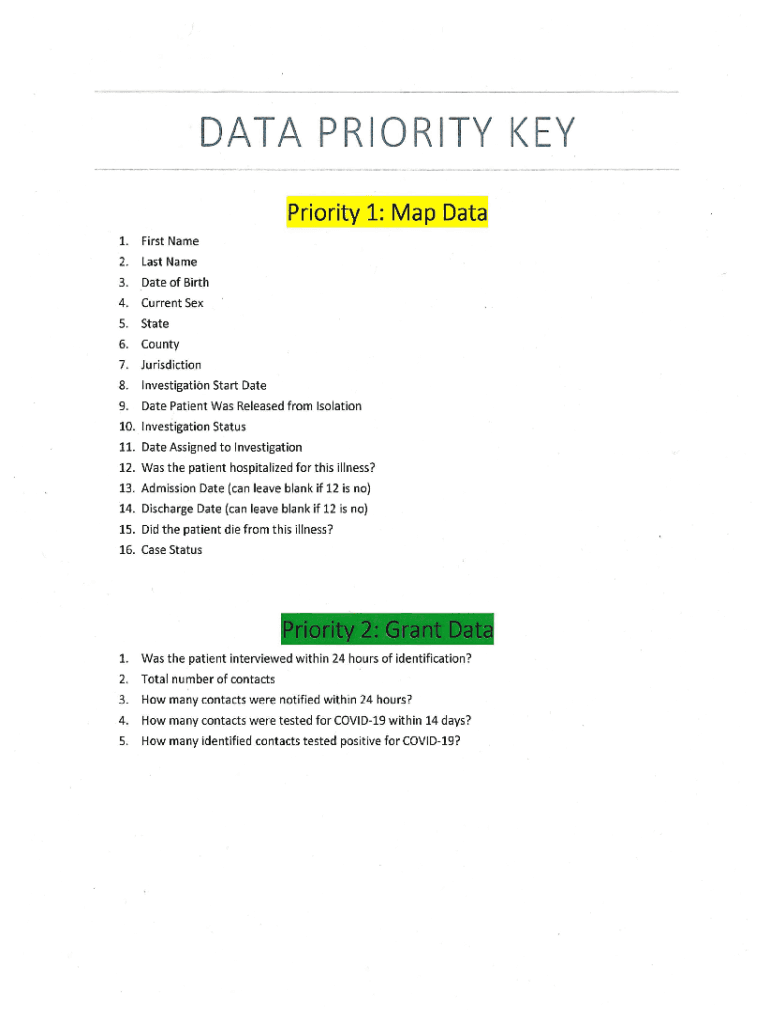 Fillable Online dphhs mt Data Priority Key. Data Priority Key Fax Email ...