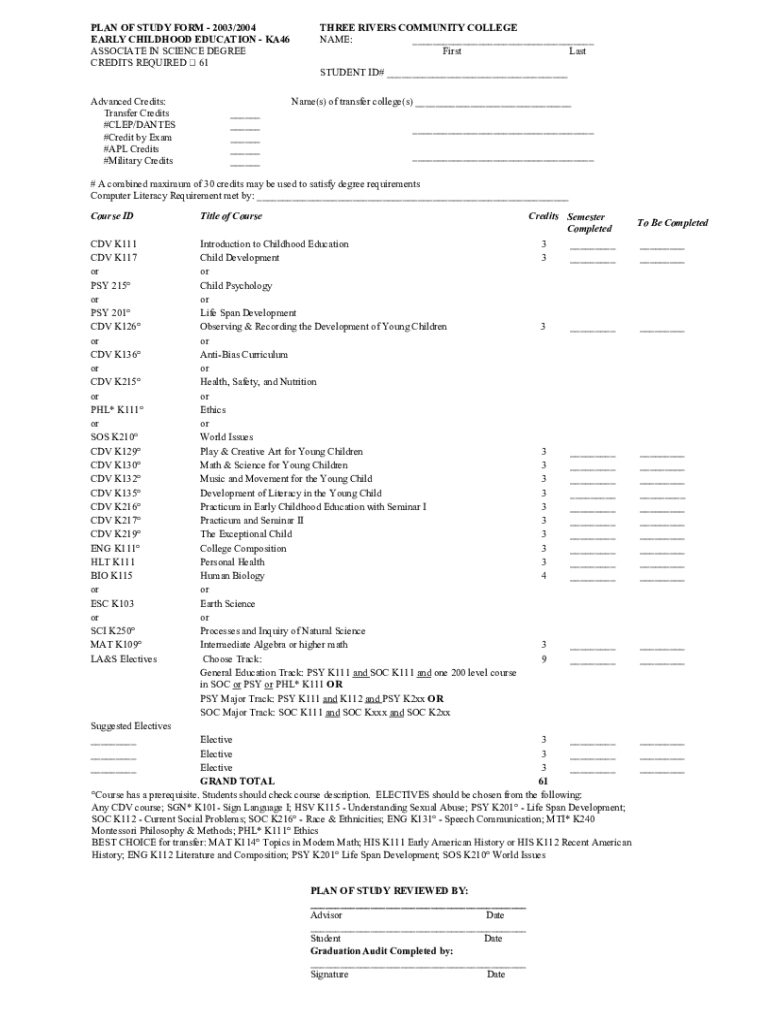 Fillable Online Bachelor of Science (BS) in Early Childhood Education ...