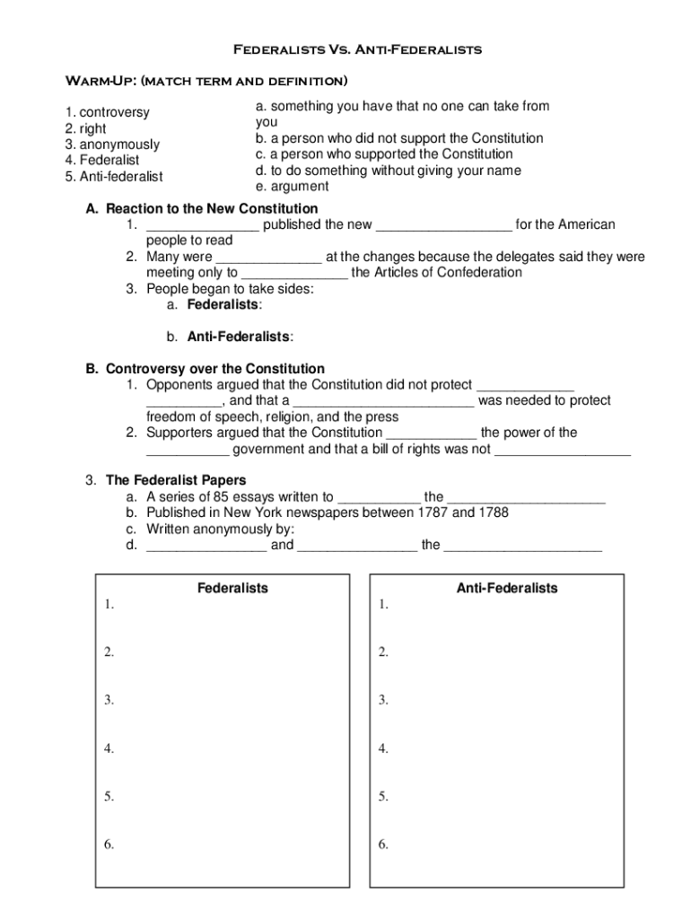 Fillable Online Would you have been a Federalist or an Anti-Federalist ...