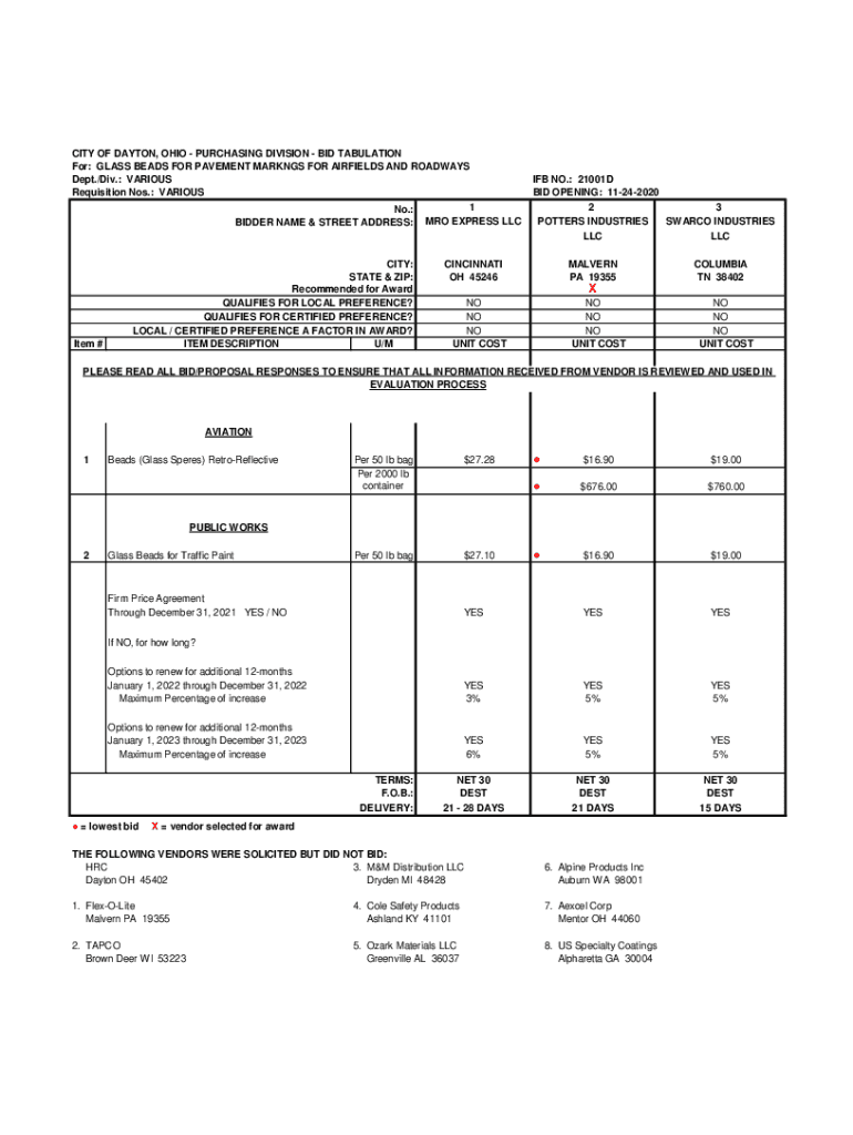 Fillable Online city of dayton, ohio - procurement division - bid ...