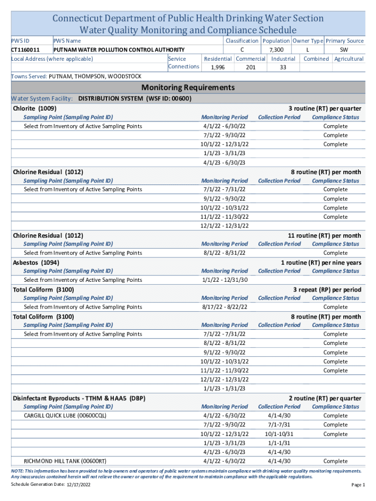 Fillable Online Drinking Water Section - Department of Public Health ...