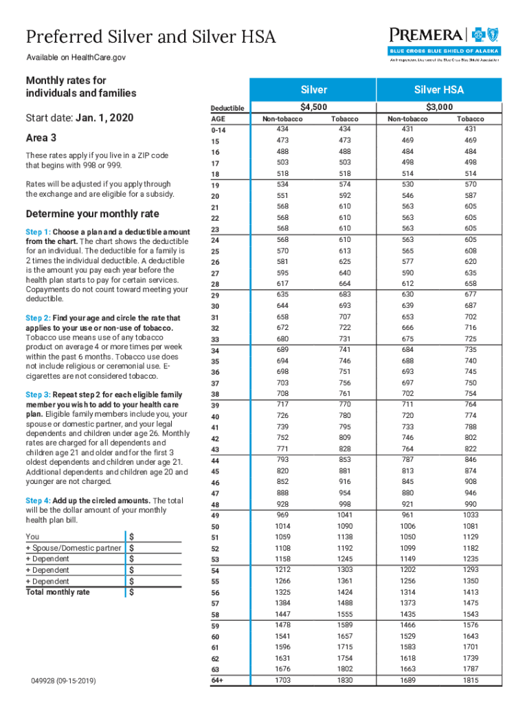 Fillable Online Preferred Silver 4500, Silver 3000 HSA Area 3 Rate ...