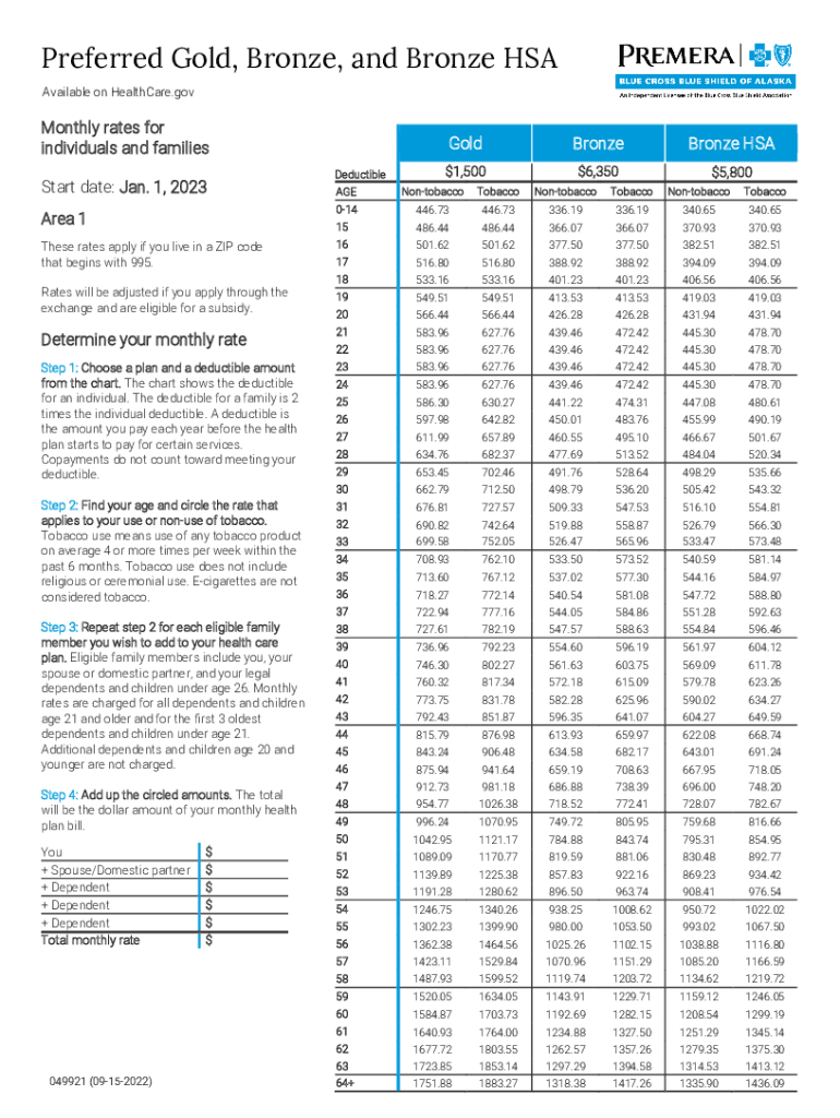 Fillable Online Preferred Gold, Bronze, Bronze HSA Area 1 Rate Sheet ...