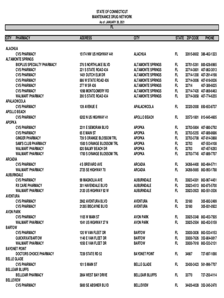 Fillable Online RX CARE PHARMACY Fax Email Print - pdfFiller