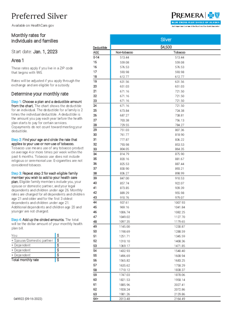 Fillable Online Preferred Silver 4500 Area 1 Rate Sheet - Premera Blue ...