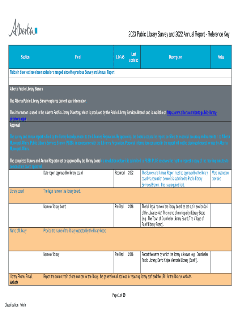 Fillable Online Public library board survey and annual reportAlberta.ca ...
