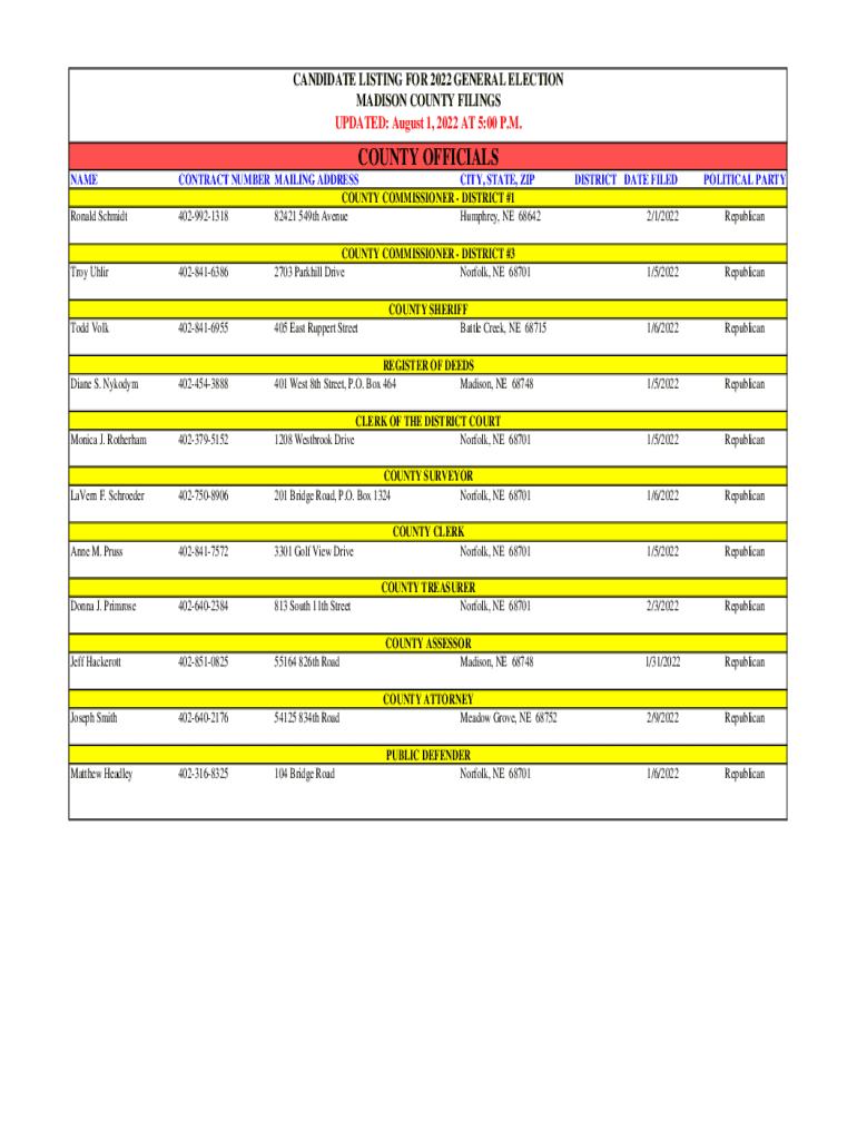 Fillable Online s;C wins in state - William P. Faust Public Library of ...