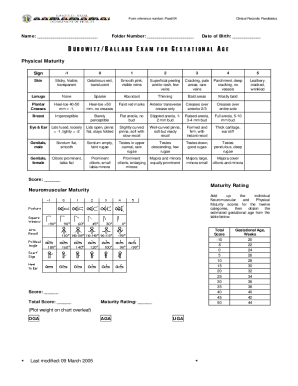 Fillable Online New Ballard Score Score Sheet Use this... Fax Email ...