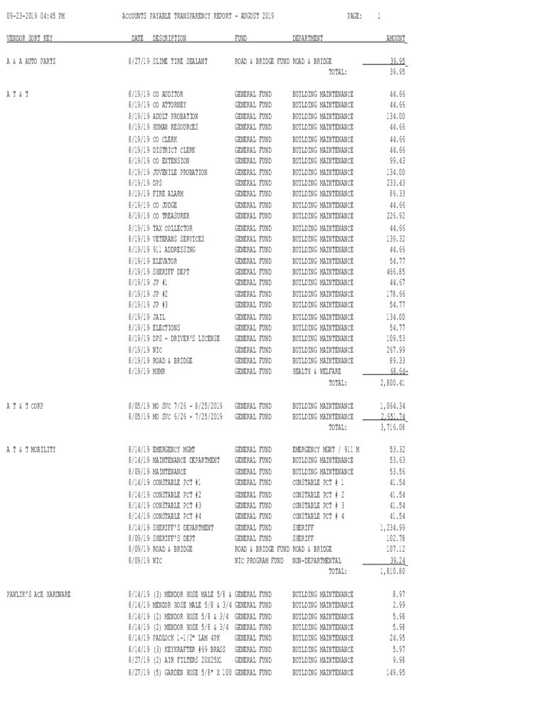 Fillable Online Accounts Payable Transparency Report - August 2019.pdf ...