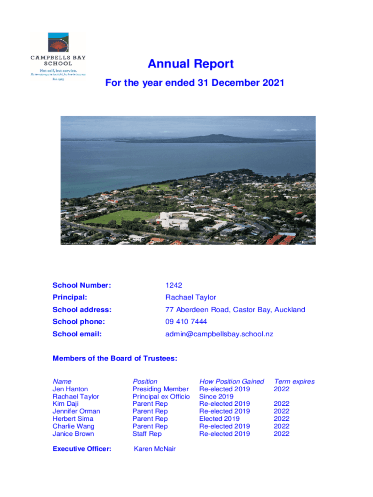 Fillable Online Annual Report - For the year ended 31 December ...
