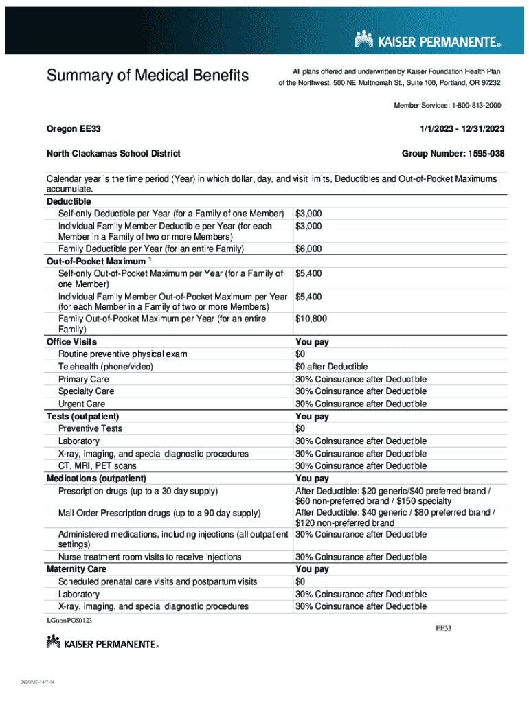 Fillable Online Page 1 of 6 Summary of Benefits and Coverage Fax Email ...