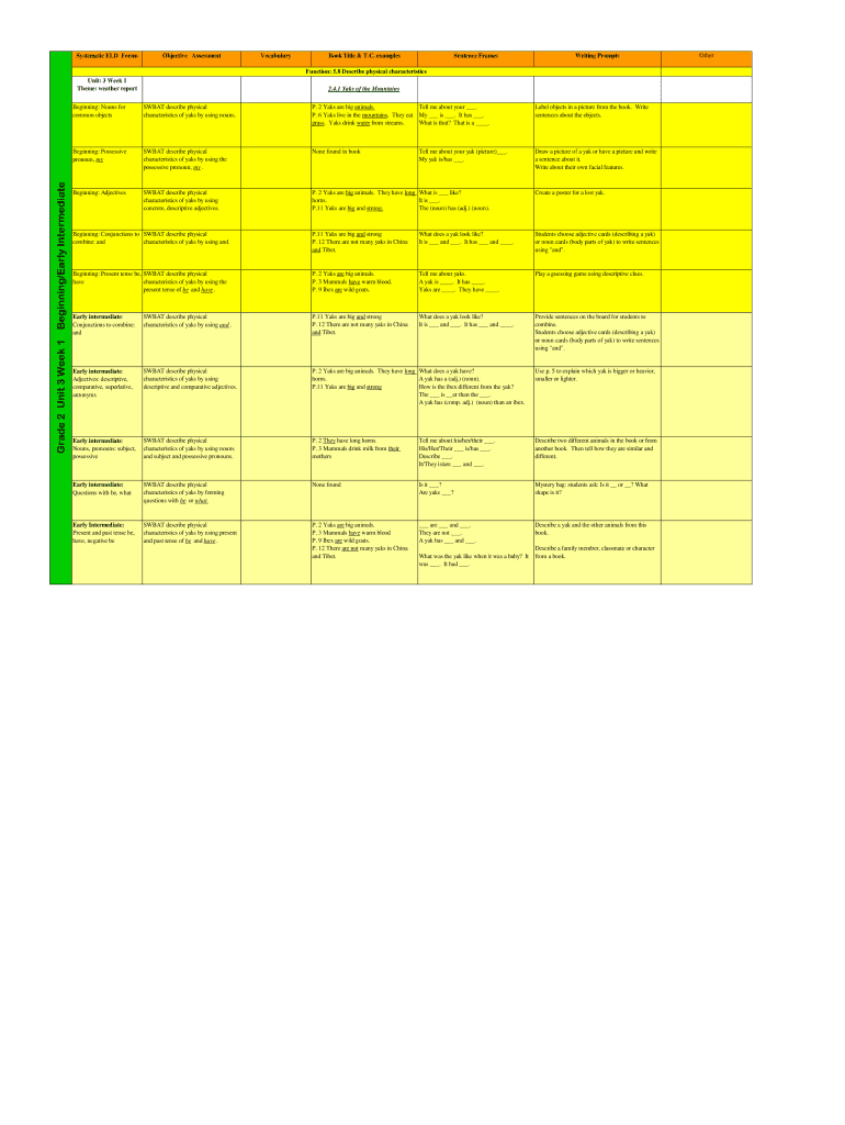 Fillable Online Virtual K-12 Systematic ELD Institute - E.L. Achieve ...