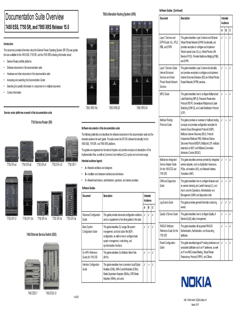 Fillable Online Layer 2 Services and EVPN Guide: VLL, VPLS, PBB, and EVPN Fax Email Print ...
