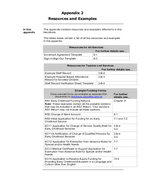 Fillable Online How do I format an appendix and style its heads? Fax ...