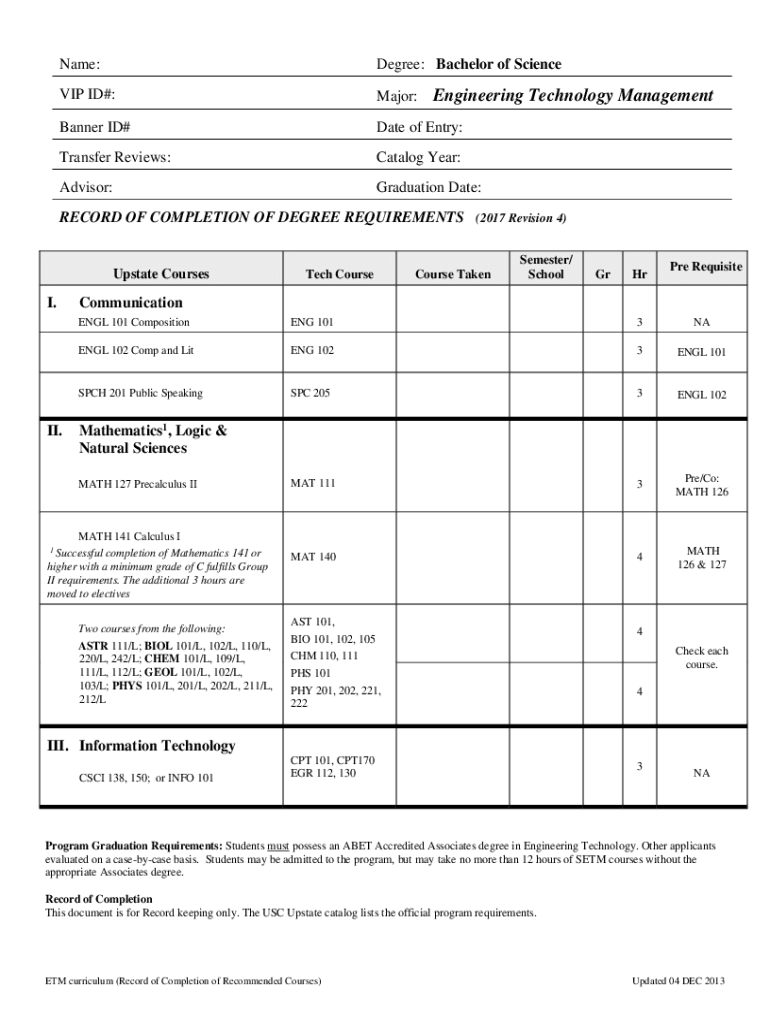 Fillable Online Structure of the US Education System: Bachelor's Degrees Fax Email Print - pdfFiller