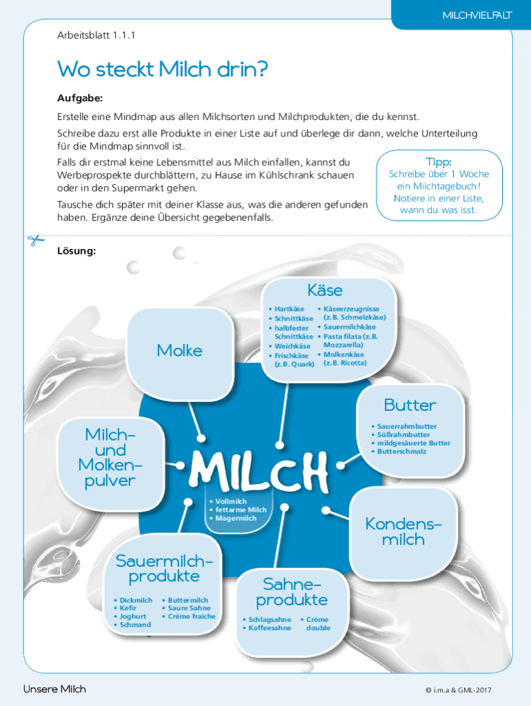 Fillable Online Unsere Milch - Unterrichtsmaterial fr die Sekundarstufe ...