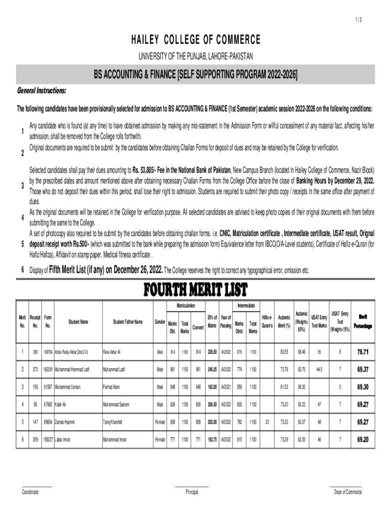 Fillable Online pu edu Hailey College of Commerce - PU 1st Merit List ...