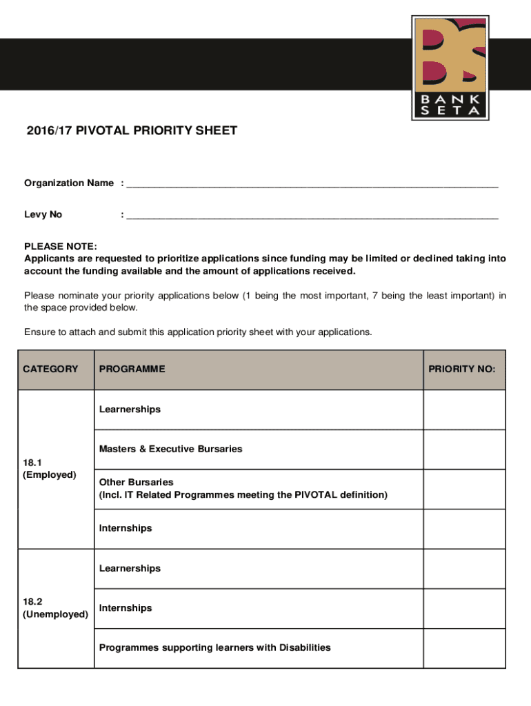 Fillable Online Prioritization - Making Best Use of Your Time and ...