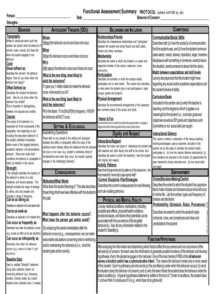 Fillable Online Functional Assessment The Chronicles.rev - Behavior ...