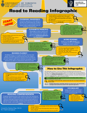 Fillable Online Using the Road to Reading Infographic to Guide ...