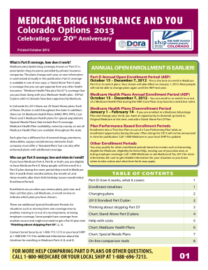 Fillable Online What is Medicare Part D prescription drug coverage ...