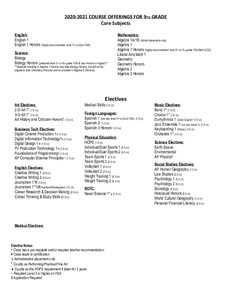 Fillable Online jwmhs pasco k12 fl Key West High School Curriculum ...