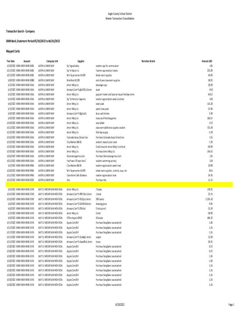 Fillable Online Company UMB Bank, Statement Period 05/03/2022 to 06/01 ...