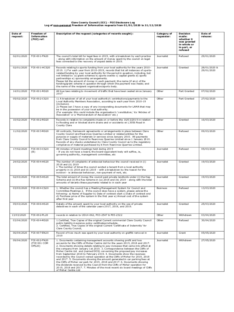 Fillable Online Clare County Council (CCC) Fax Email Print - pdfFiller