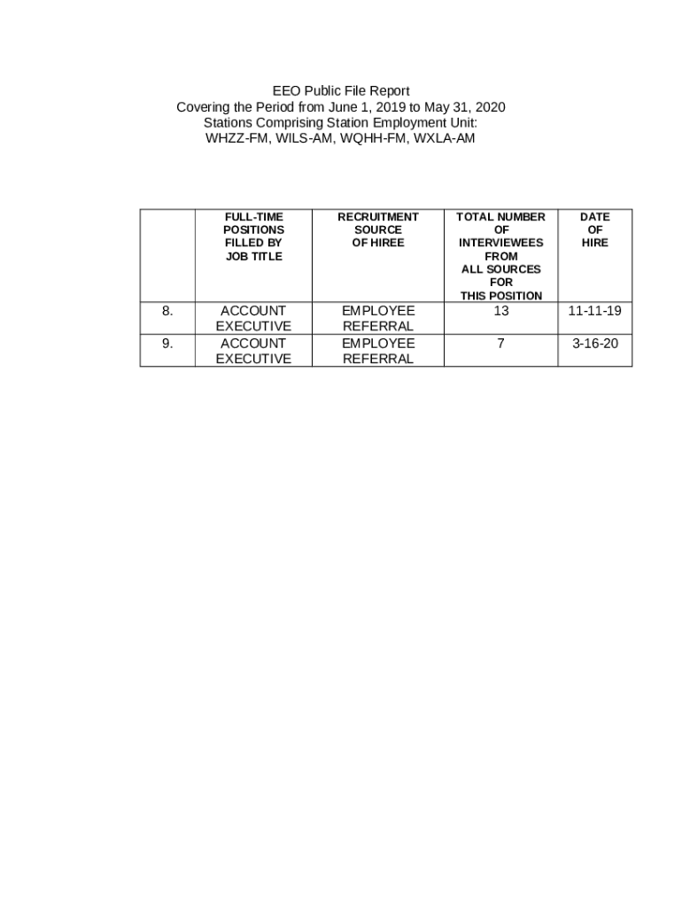 FCC 2100, Schedule 396 Broadcast EEO Program Report Doc Template | pdfFiller