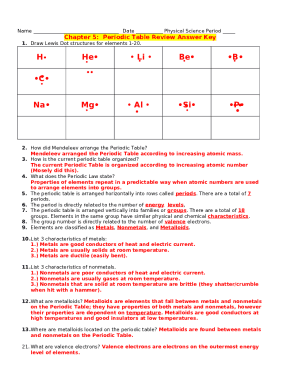 Lewis Dot Structure made Easy and Simple! (English and ...