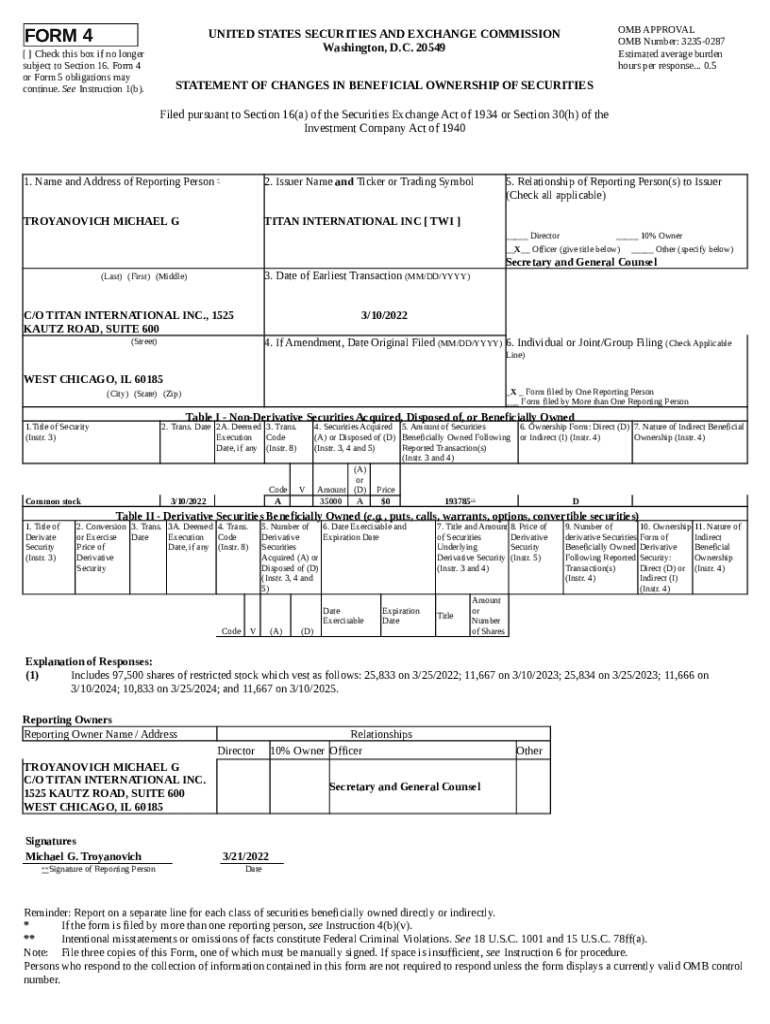 TITAN INTERNATIONAL INC (. EDGAR Online Pro Doc Template | pdfFiller