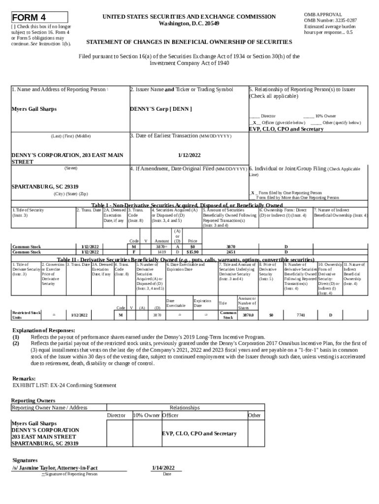 Myers Gail Sharps Doc Template | pdfFiller