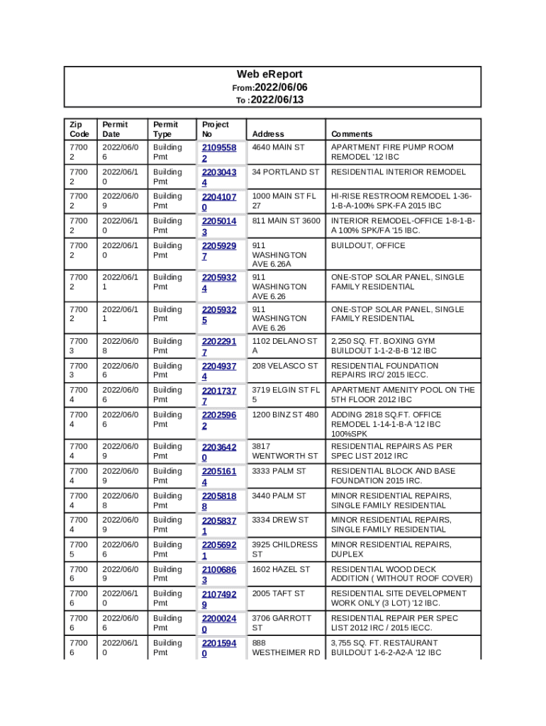 4640 MAIN ST Doc Template | pdfFiller