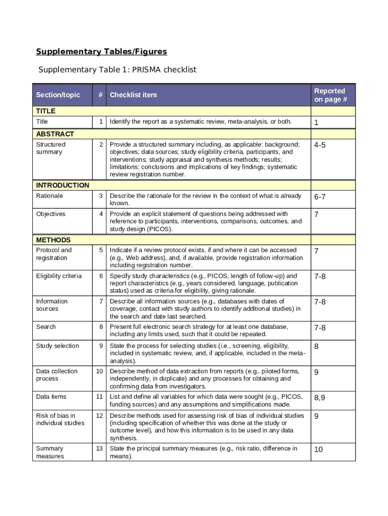 The PRISMA 2020 statement: an updated guideline for ... Doc Template ...