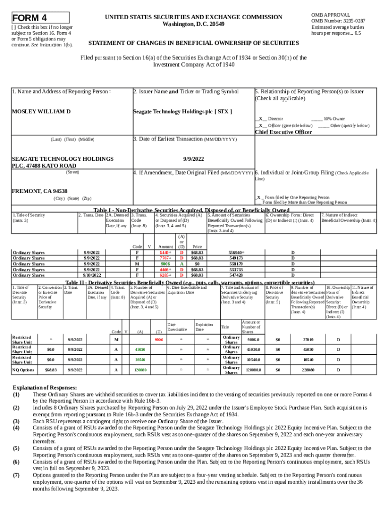 Seagate Technology Holdings plc (. EDGAR Online Pro Doc Template | pdfFiller