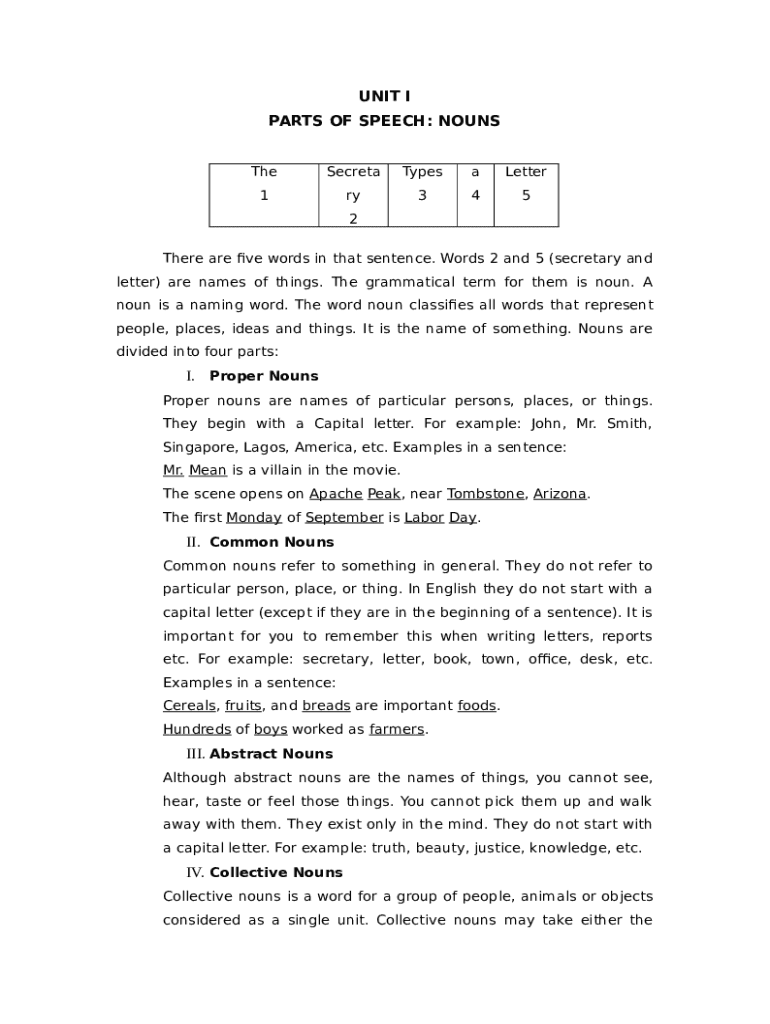 PARTS OF SPEECH: NOUNS Doc Template | pdfFiller