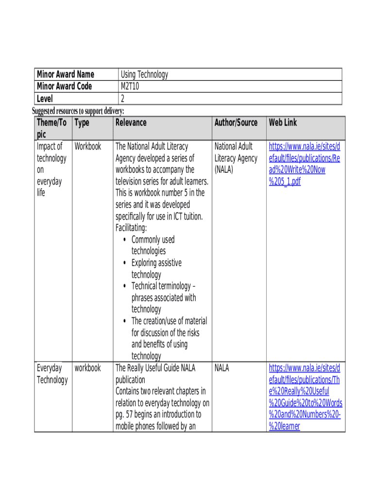 Word Processing - Fess.ie Doc Template | pdfFiller