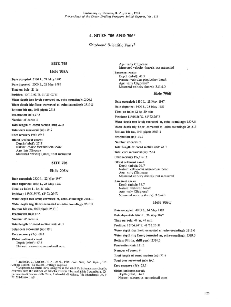 Fillable Online www-odp tamu 115 Initial Reports Table of Contents ...