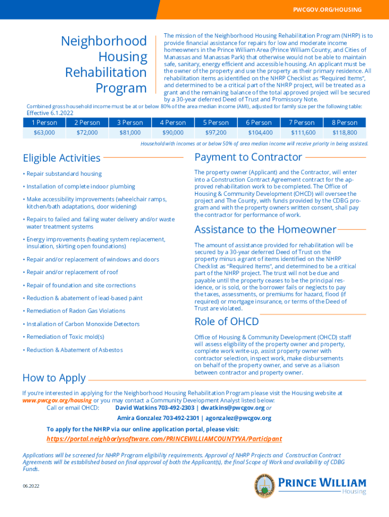 Fillable Online Home Repair Grants and Loans - Virginia Beach - VBgov ...