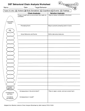 Fillable Online DBT Behavioral Chain Analysis Worksheet - Squarespace Fax Email Print - pdfFiller