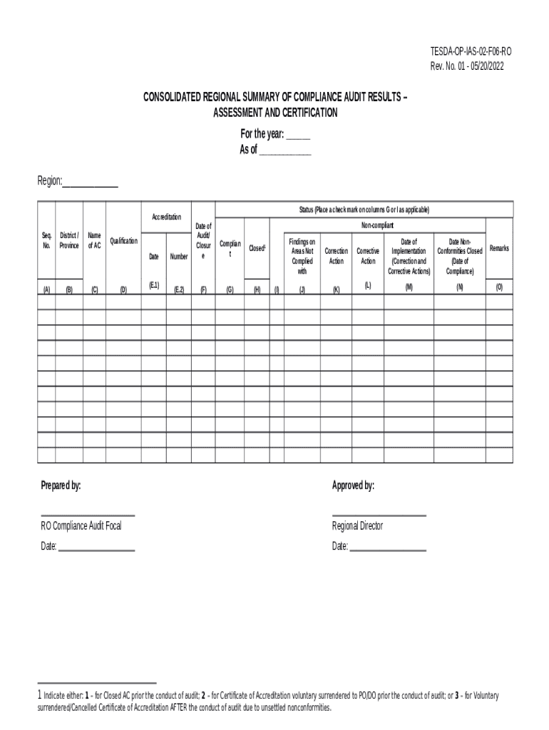 tesda-op-ias-02-f07-ro Doc Template | pdfFiller