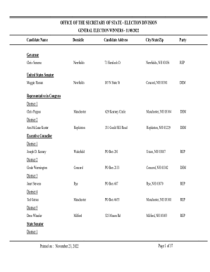 Fillable Online Sample Ballots - Manchester, NH Fax Email Print - pdfFiller