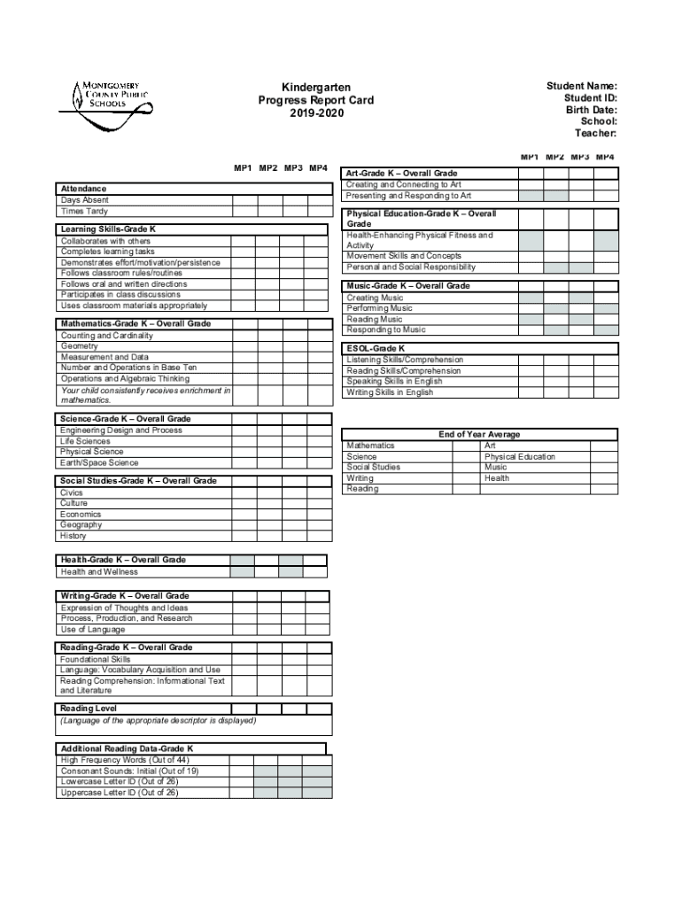 Fillable Online Report Card Comments For Tardiness Here s What To 