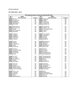 Fillable Online List of 5 Digit ZIP Codes United States: American ...