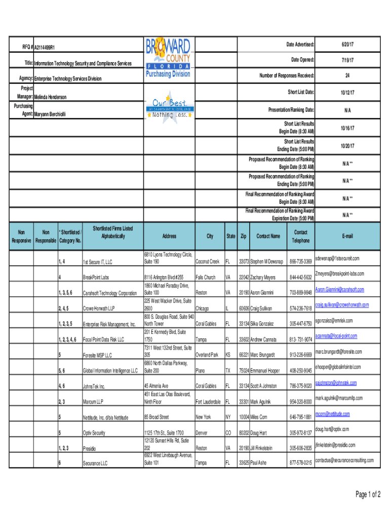 Fillable Online What Is the Difference Between an RFQ vs. RFP ...
