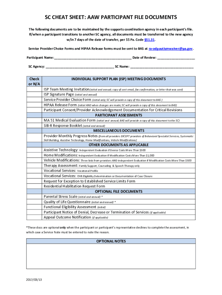Fillable Online sc cheat sheet: aaw participant file documents - Amazon S3 Fax Email Print ...